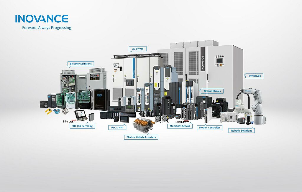 Inovance – Industrial Automation: Strategy: Conquering the most ...